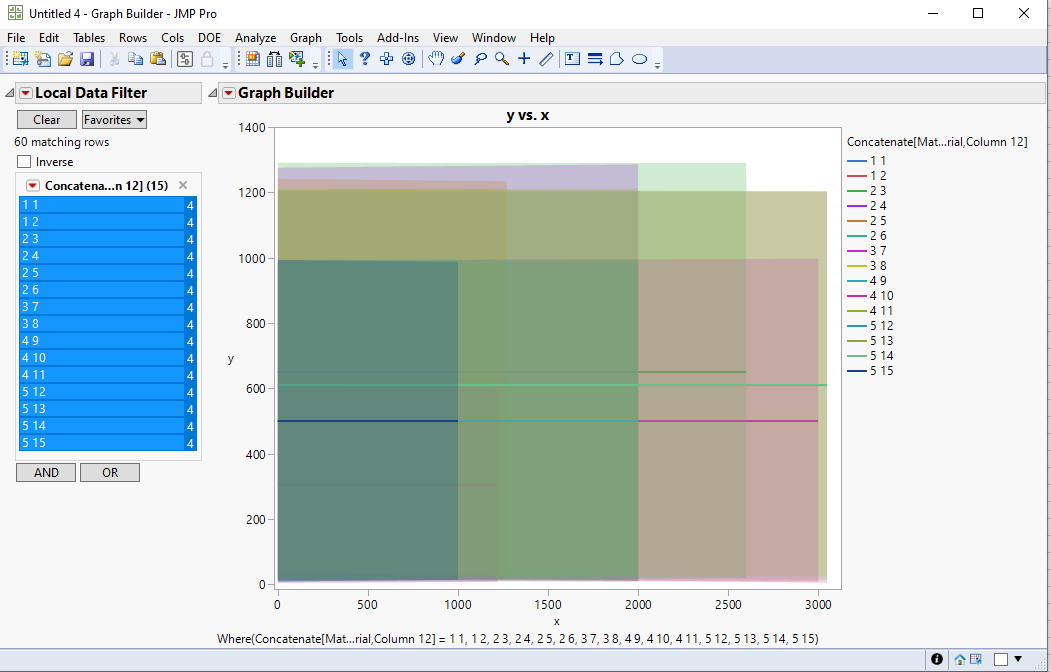 Solved: Rectangle Graphic - JMP User Community