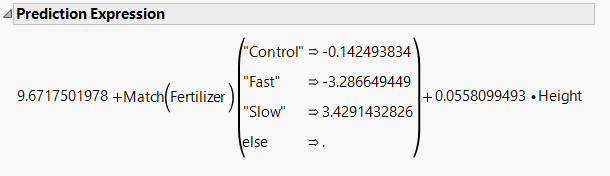 Solved: How to interpret the result of Covariance Analys - JMP User ...
