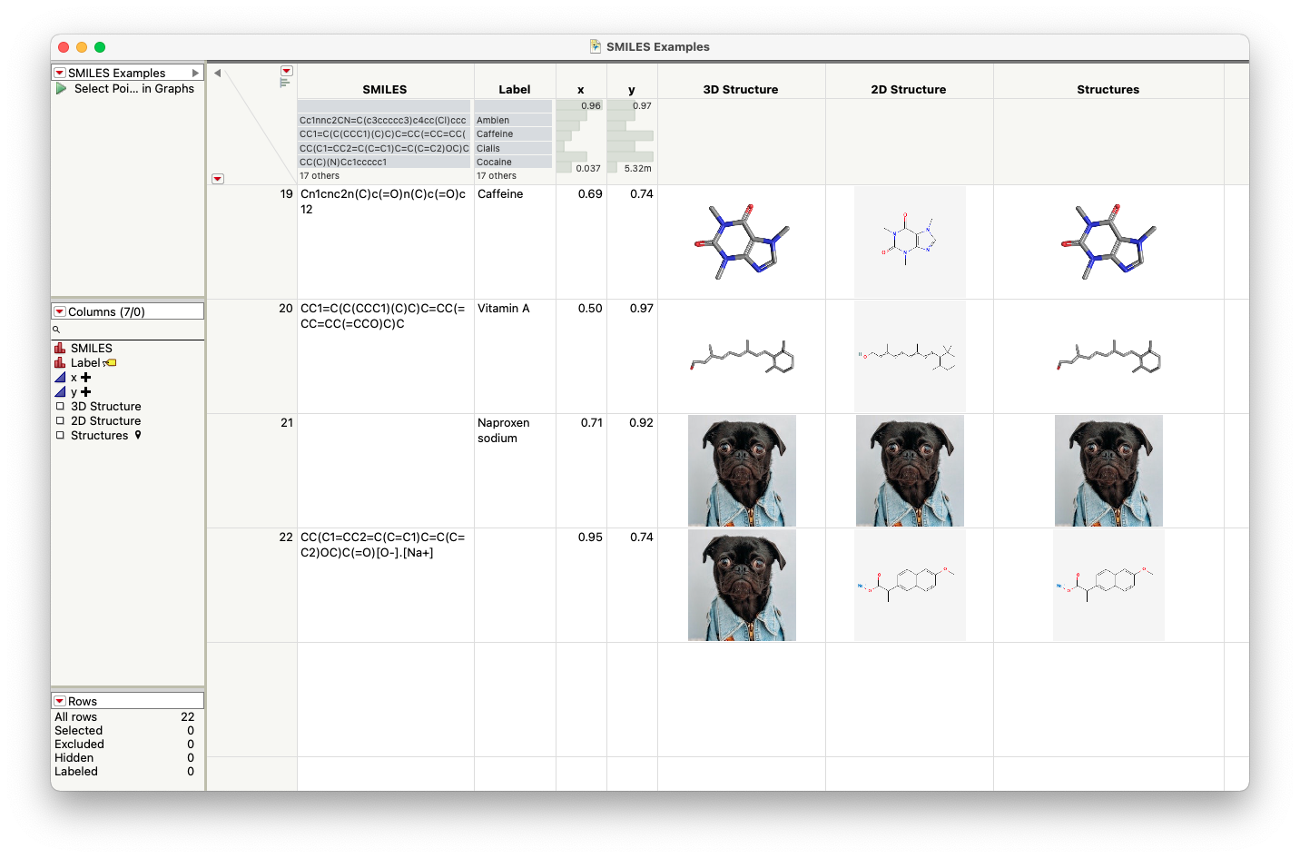 JMP Add-In to Visualise Molecular SMILES Strings - JMP User Community