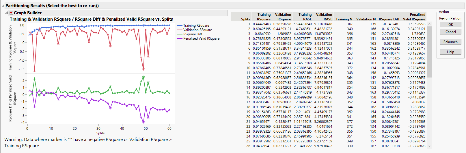 Solved Jsl Help Report Column Sorting And Fixed Dec Formatting Jmp