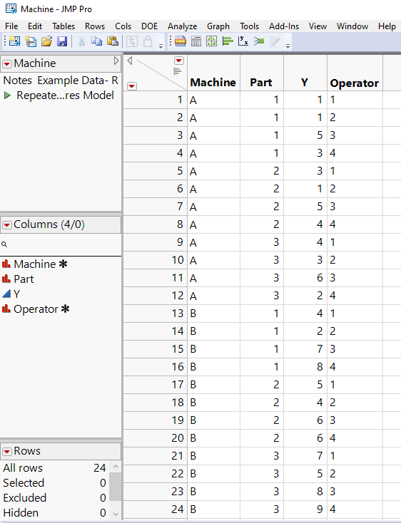 Tomorrow, and tomorrow, and tomorrow … finding significance and meaning ...