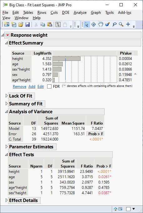 Solved: Testing for poolability of all factors and factor combinations ...