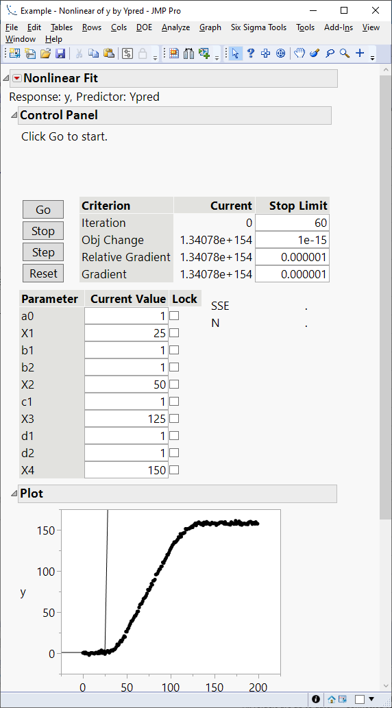 Piecewise Nonlinear Solutions Part 4 Using Jmps Nonlinear Platform To Solve For Unknown Parameters
