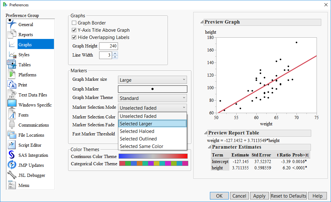 Solved Highlight Certain Points In Bivariate Plot Jmp User Community