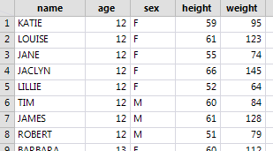 Data table subscripting - JMP User Community