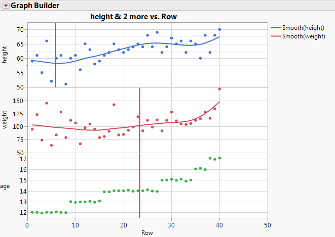 Solved: Is there a way to display a Dynamic X-Reference Line across ...