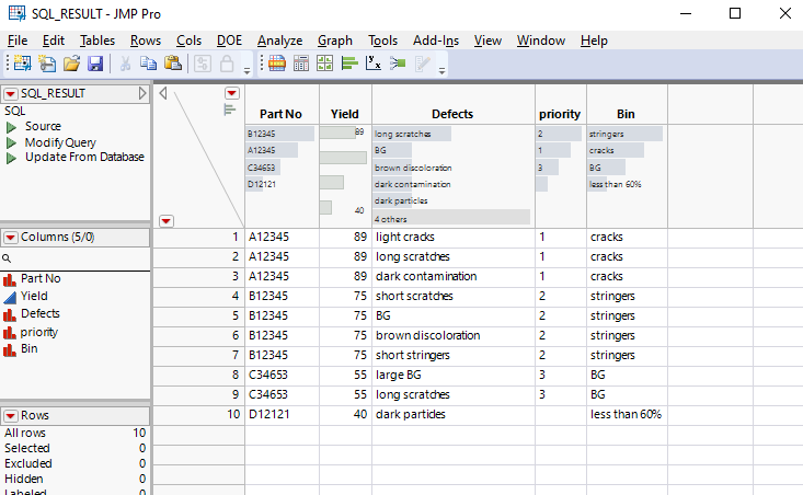 Solved: Bin a defect using a priority list - JMP User Community