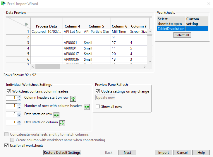 The JMP Analytic Workflow: A step-by-step example of how to use it to ...