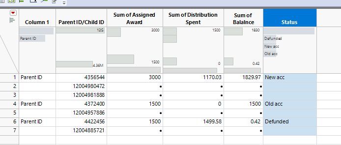 Solved Support Needed How To Fill Variable Number Of Cells In A Data Table Jmp User Community