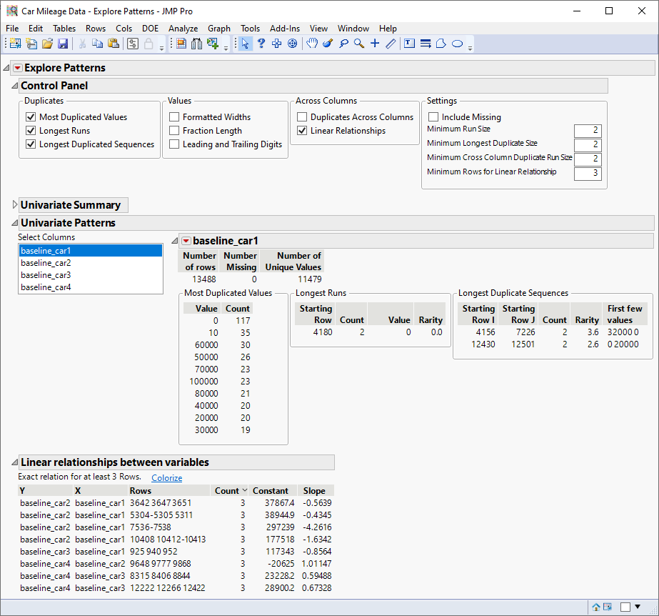 Use Jmp To Find Patterns And Anomalies In Data