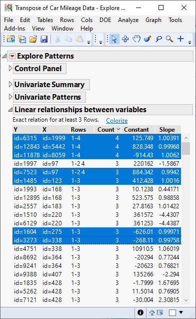 Use JMP to find patterns (and anomalies) in data