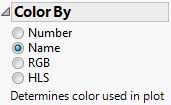 Utility to Explore JMP Color Values - JMP User Community