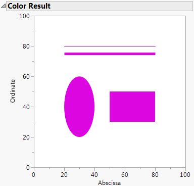 Utility to Explore JMP Color Values - JMP User Community