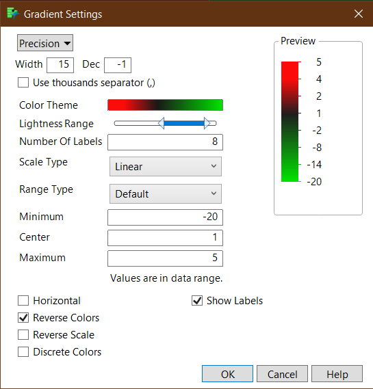 Making a heat map- how to customize the interval of the legend? - JMP ...