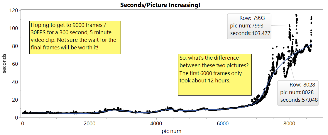 Double Precision and a Canny Filter - JMP User Community