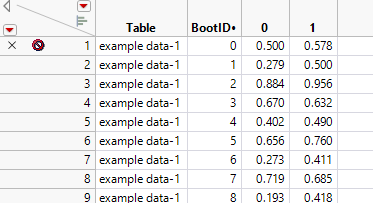 Solved: JMP > Identification of predictive signature from large data ...