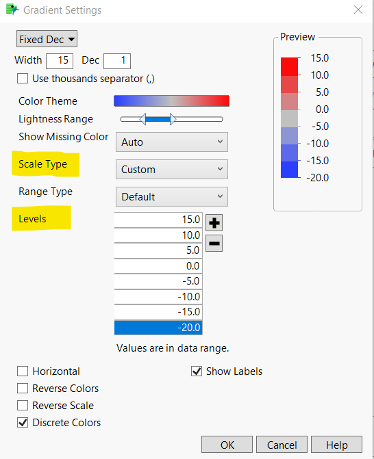 Making a heat map- how do I choose the numbers/interval on the legend ...