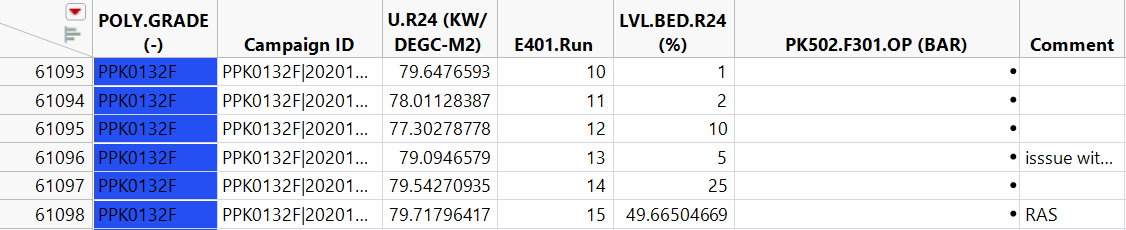 Solved: how do i create a customized tabulate table adding free text comments summary - JMP User ...