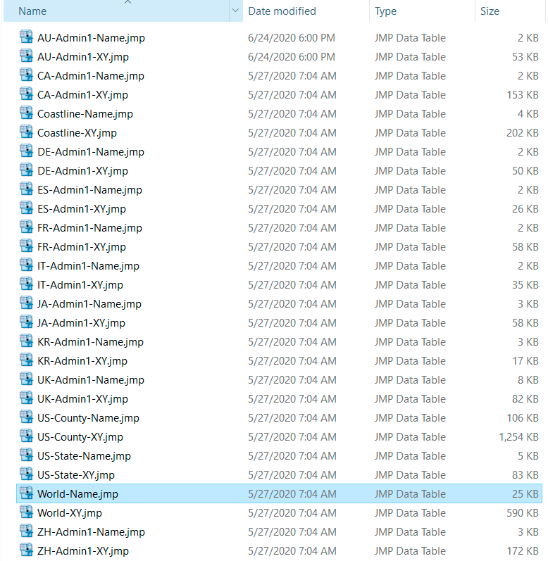 Map Shapes Not Found In Graph Builder ( Great Britain) - JMP User Community