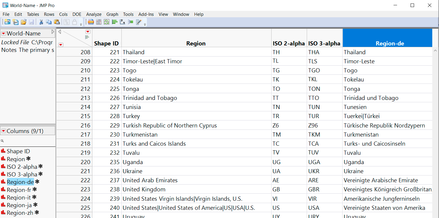 Map Shapes Not Found In Graph Builder ( Great Britain) - JMP User Community