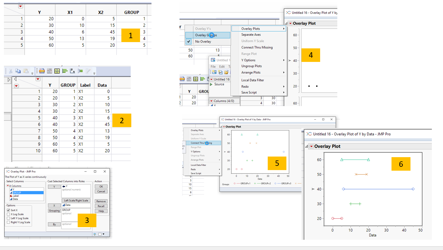 Solved Use Two Columns To Set A Rangestart And Stop Where Y Value Is Valid Jmp User Community