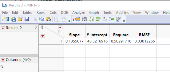 Solved How To Get Parameter Estimates And Summary Of Fit Jmp User Community