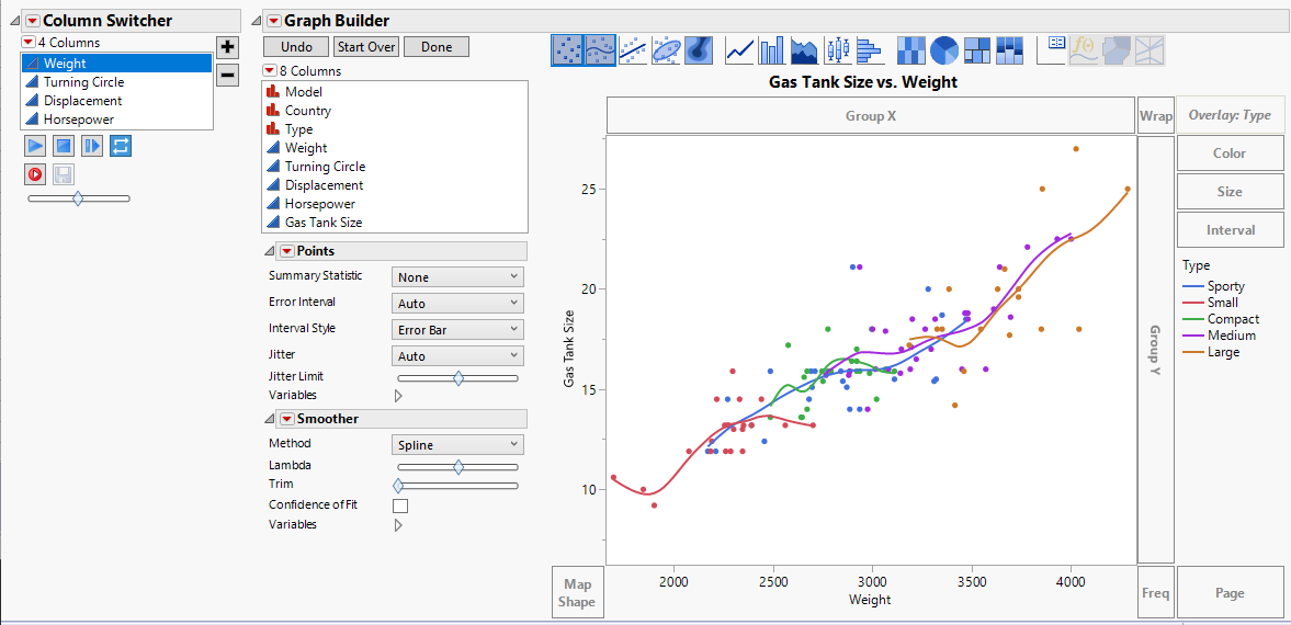Solved Jmp Y Vs X With By On The Same Plot Jmp User Community 