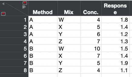 Fit Line automatically to data table - JMP User Community