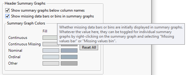 Show Missing Value Bin In The Column Histogram On Data Table Jmp User Community