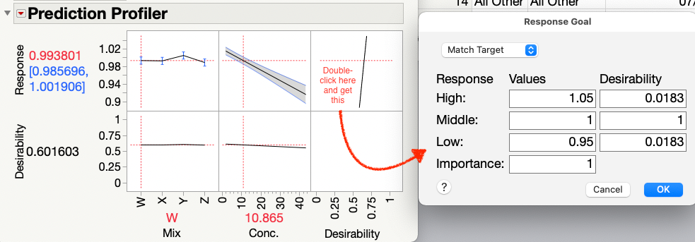 Fit Line automatically to data table - JMP User Community