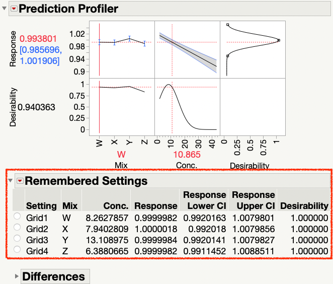 Fit Line automatically to data table - JMP User Community