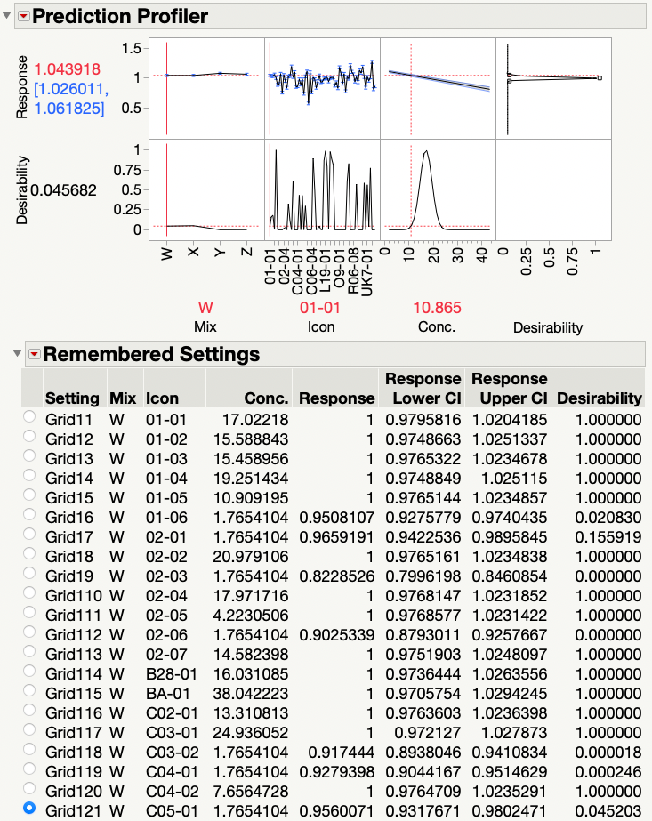 Fit Line automatically to data table - JMP User Community