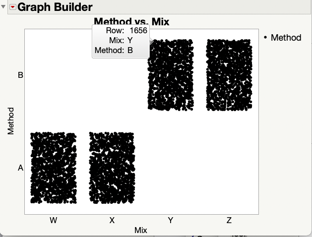 Fit Line automatically to data table - JMP User Community