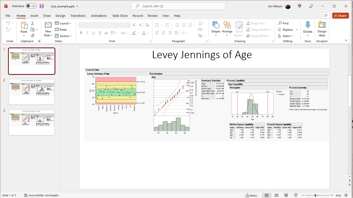 Solved: How to save control charts and its summary to the same slide in ppt - JMP User Community