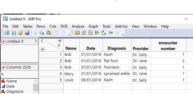 Solved: How to find lowest date within set of days for each group - JMP ...