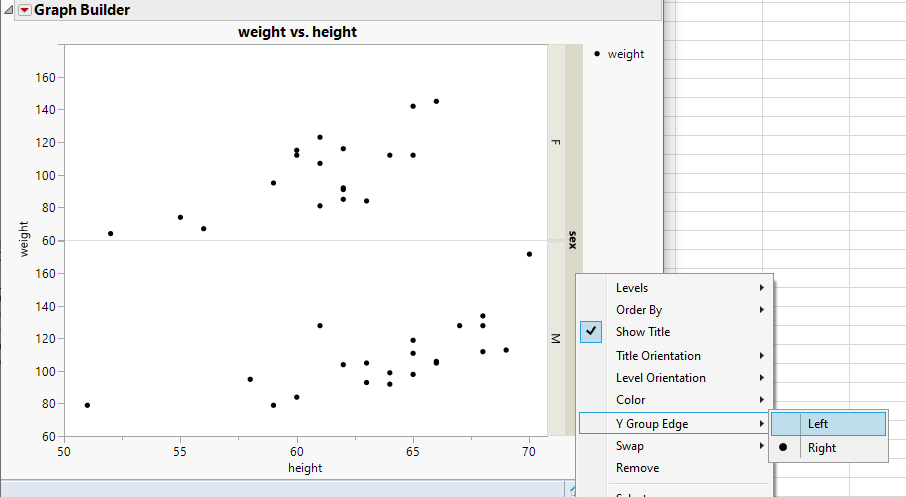Move Group Y To The Left Side Of The Graph Plot In Graph Builder Jmp User Community