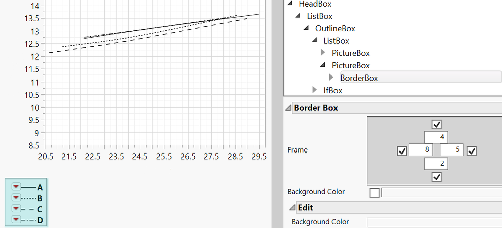 Solved: How to remove border box frame properties - JMP User Community