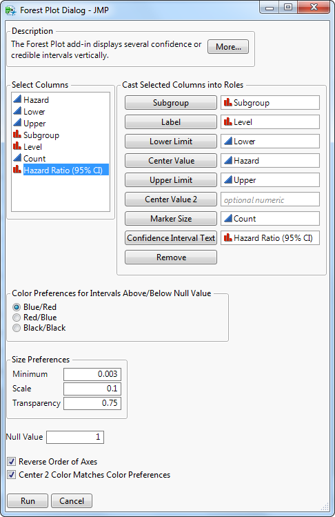 Forest Plot Add-In - JMP User Community