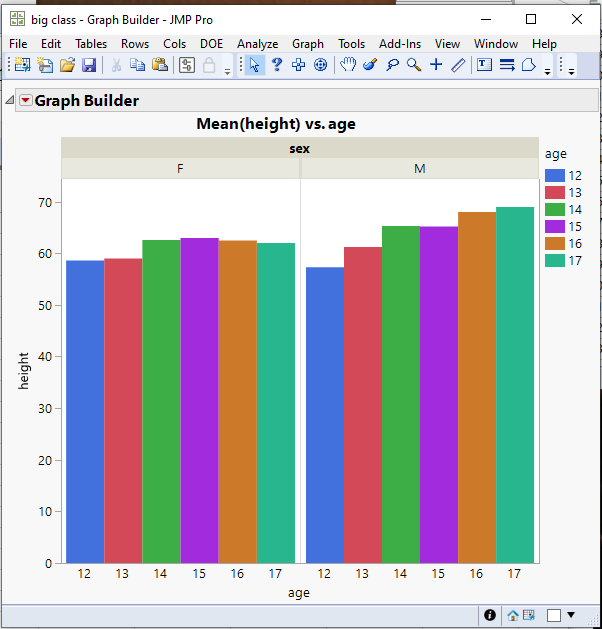 Adjusting spacing between figure categories - JMP User Community