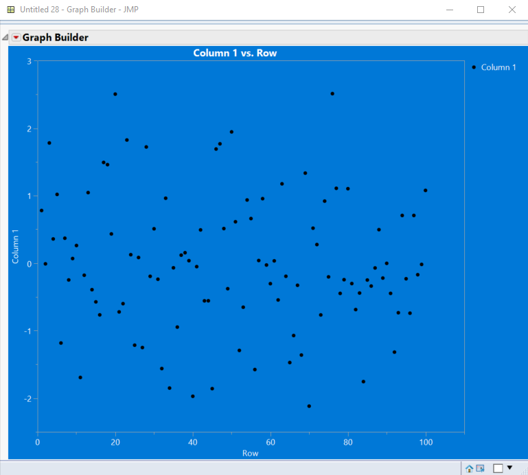 Solved Problem With Copying Graph To Word Jmp User Community