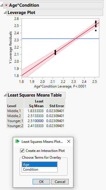 Difference in differences _DID or DD - JMP User Community