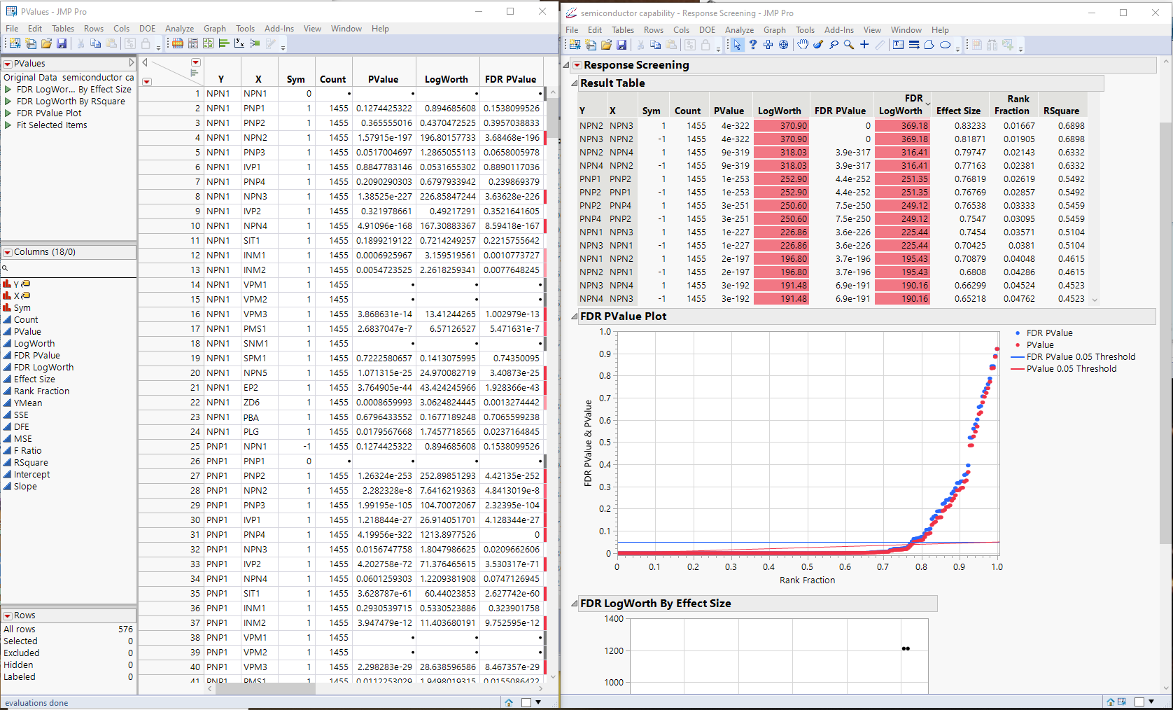 Solved How To Show Only Significant Correlation 6 In A Large Correlation Matrix Jmp