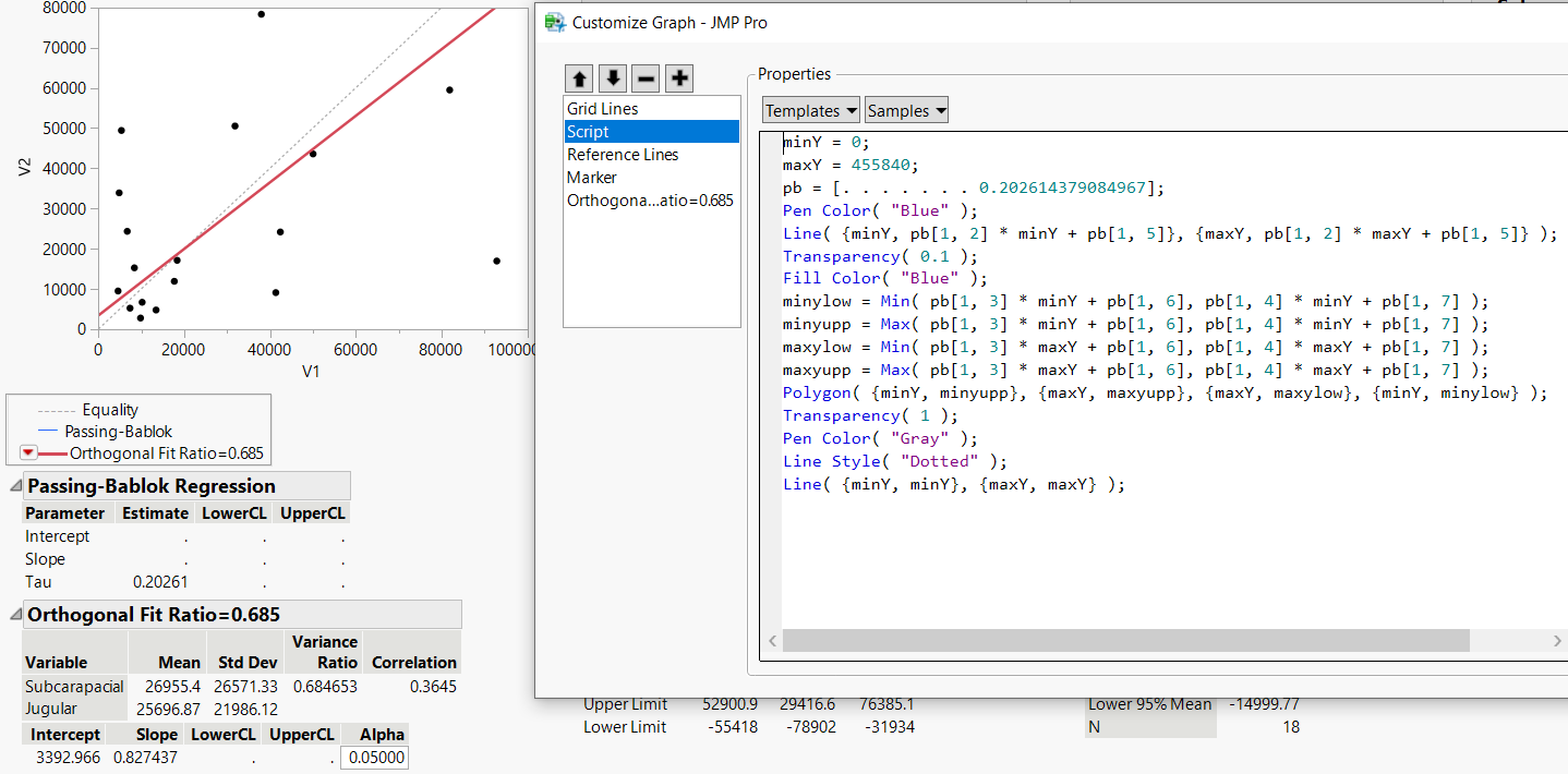 Method Comparison - JMP User Community