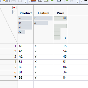 Does Split-platform work correctly? - JMP User Community