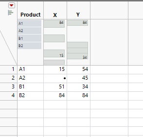 Does Split-platform work correctly? - JMP User Community