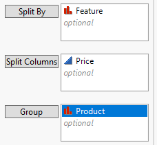 Does Split-platform work correctly? - JMP User Community