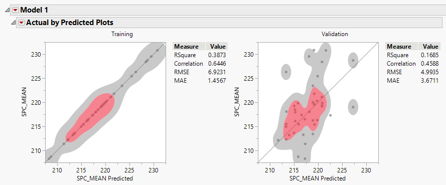 XGBoost Add-In for JMP Pro - JMP User Community