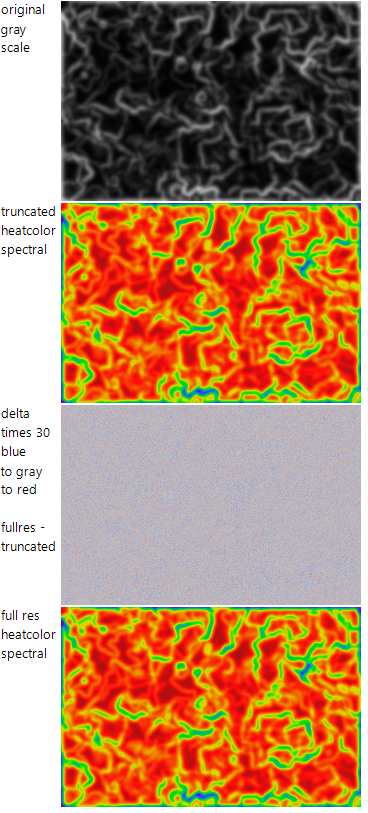 Load 16 Bit Grayscale Tiff Via Python Jmp User Community 