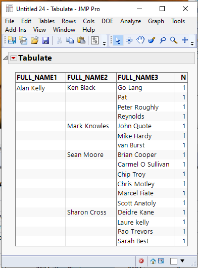 Solved: Dynamic JSL Tree Box Creation from Hierarchical Data - JMP User Community