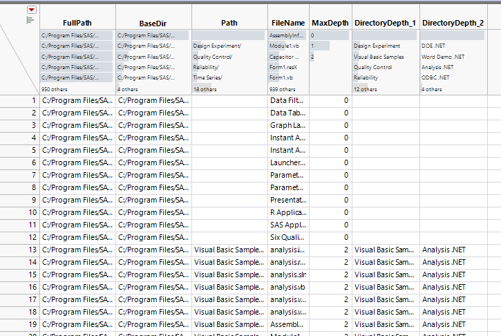 Solved: Dynamic JSL Tree Box Creation from Hierarchical Data - JMP User Community